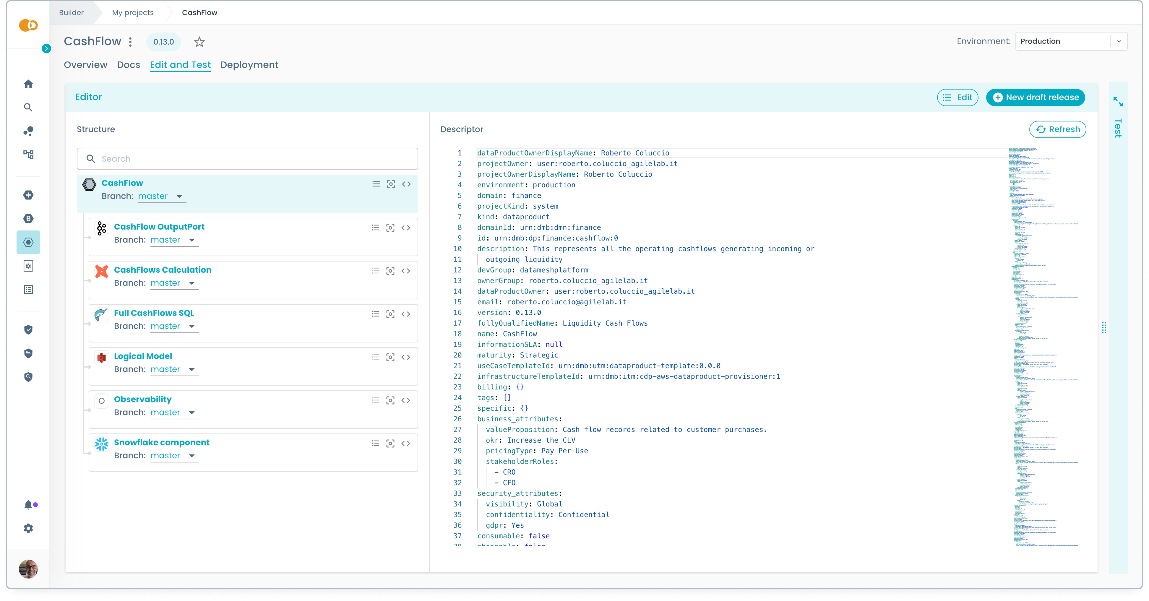 Build data products - Witboost
